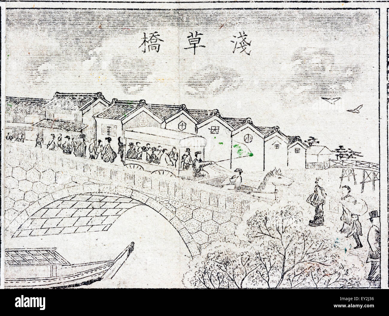 Japan, 1882, Map of Tokyo, Edo, detail. Margin line panel drawing of ...