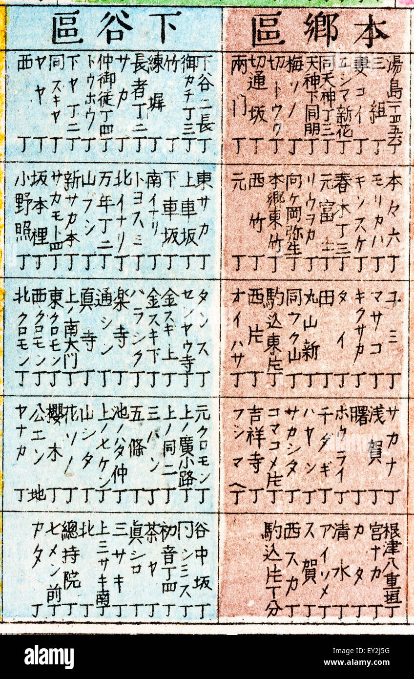 1882 stylized Topographic color Map of Tokyo, Edo. Detail of map ...