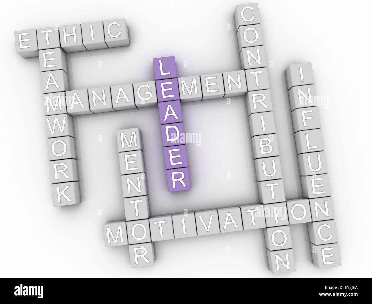 3d image Leader issues concept word cloud background Stock Photo - Alamy