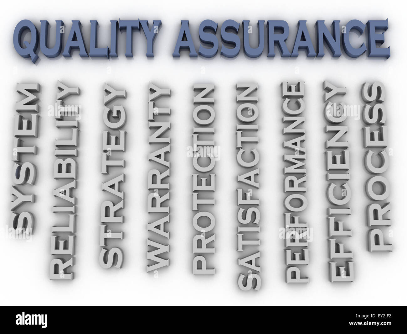 3d image Quality Assurance issues concept word cloud background Stock ...