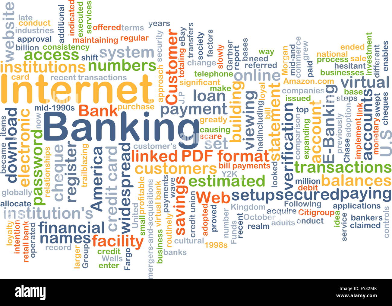 Background concept wordcloud illustration of internet banking Stock ...