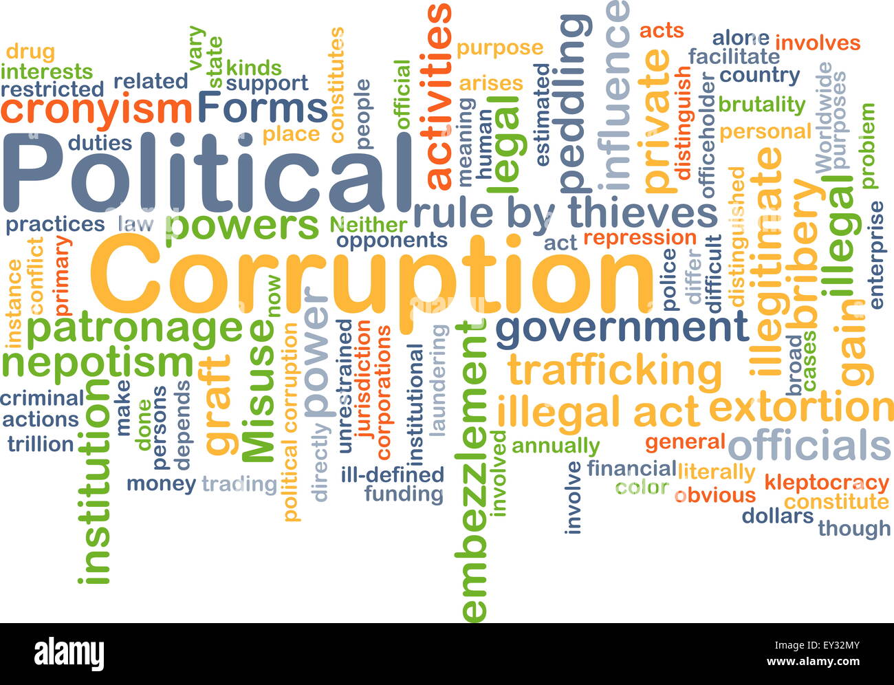 Background concept wordcloud illustration of political corruption Stock ...