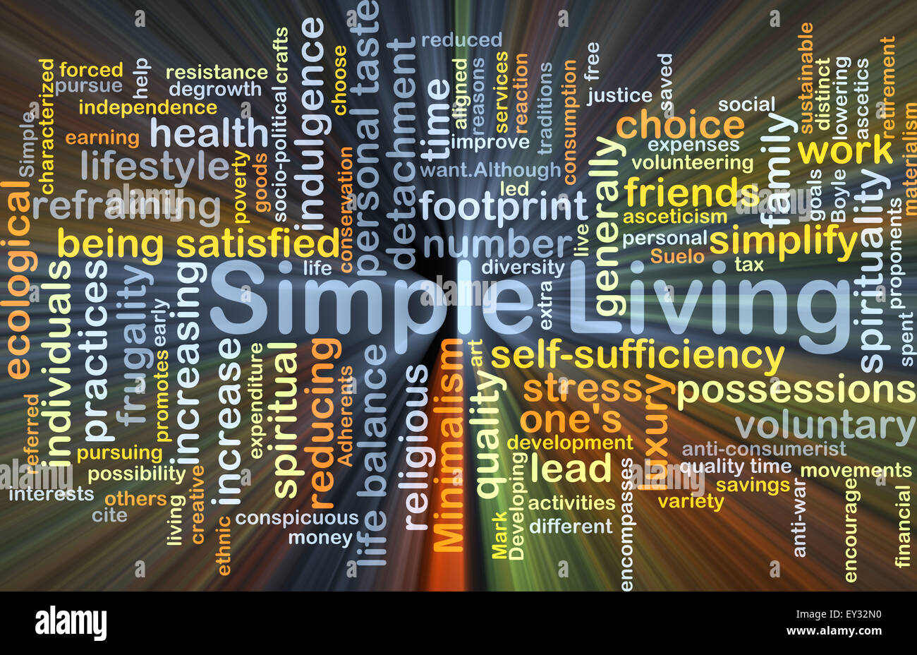 Background concept wordcloud illustration of simple living glowing ...