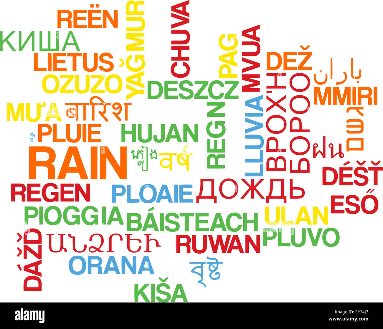 Background concept wordcloud multilanguage international many language ...