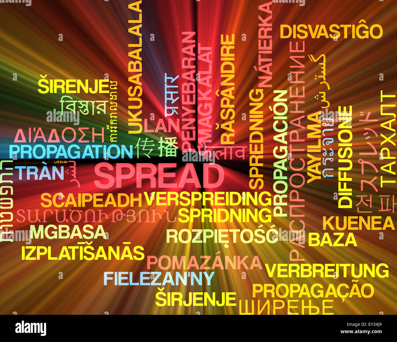 Background concept wordcloud multilanguage international many language ...