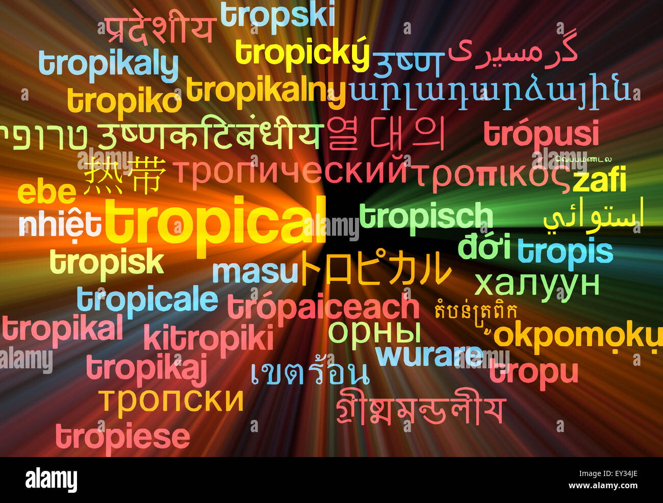 Background concept wordcloud multilanguage international many language ...