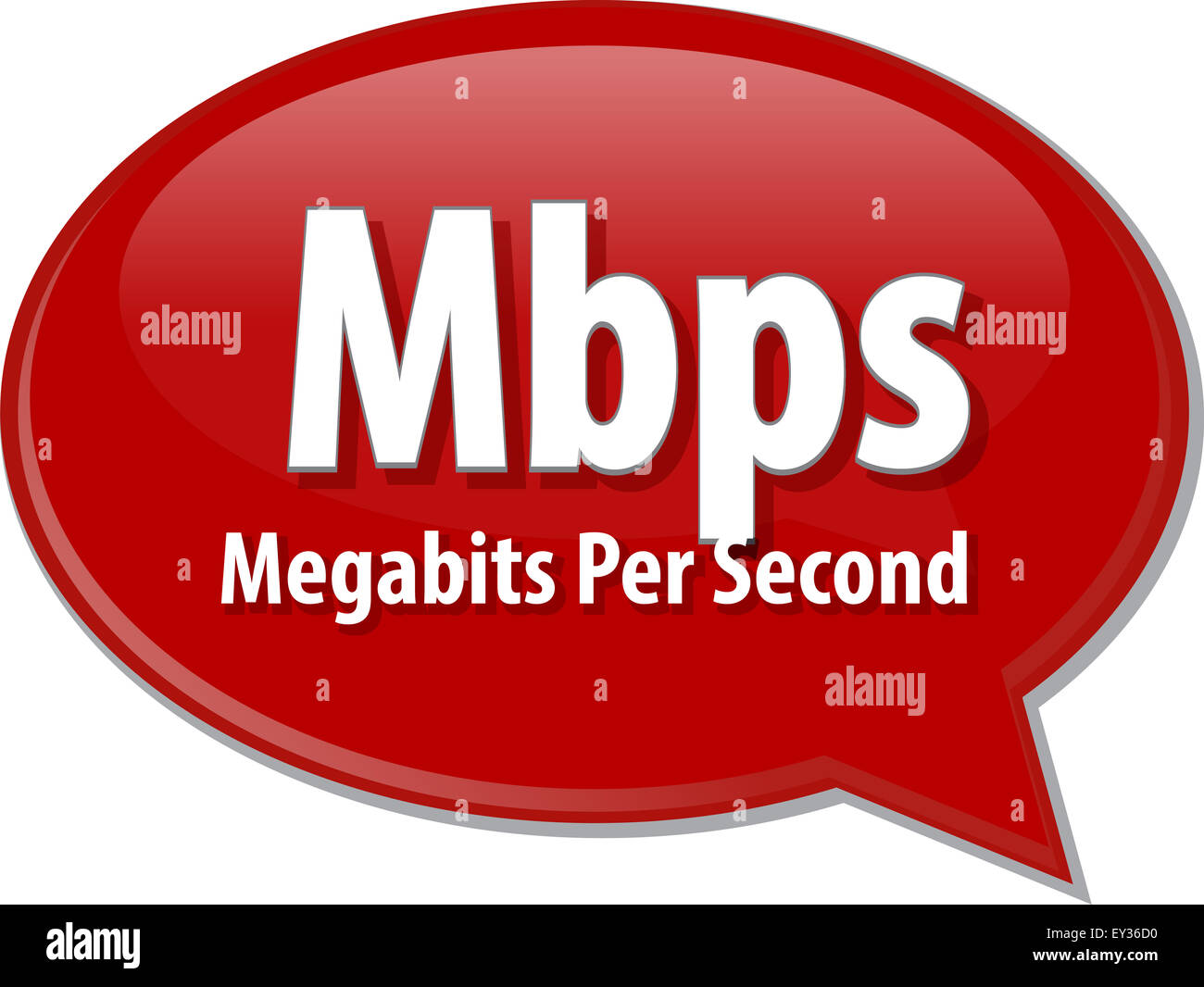 Speech bubble illustration of information technology acronym ...