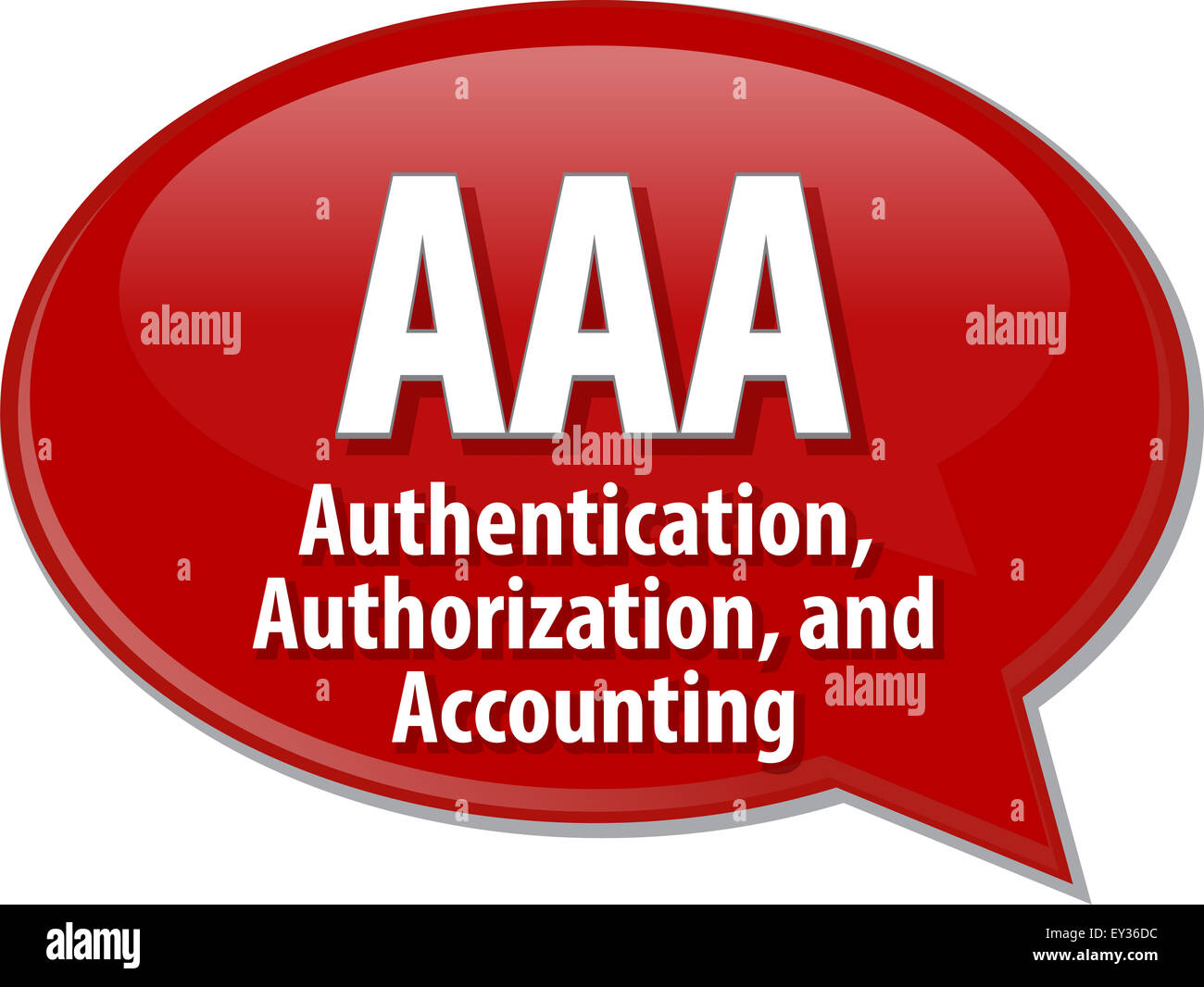 Speech bubble illustration of information technology acronym ...