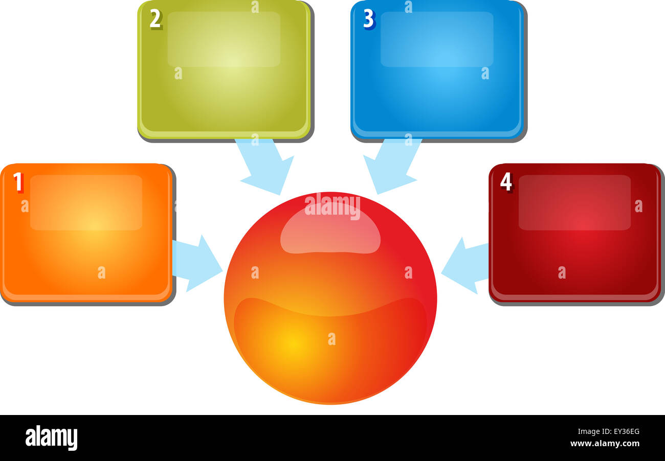 Blank business strategy concept infographic inward pointing ...