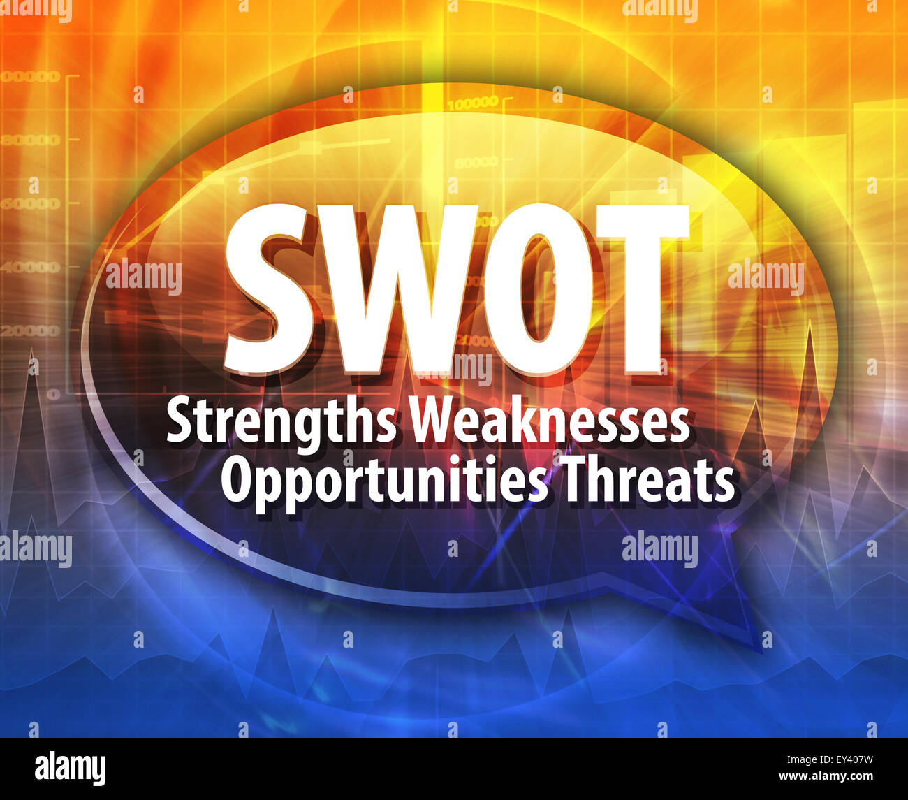 word speech bubble illustration of business acronym term SWOT Strength ...