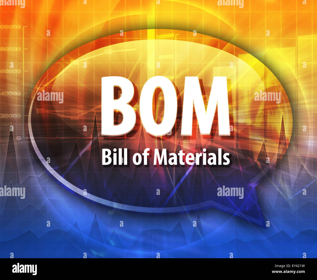 word speech bubble illustration of business acronym term BOM Bill of ...