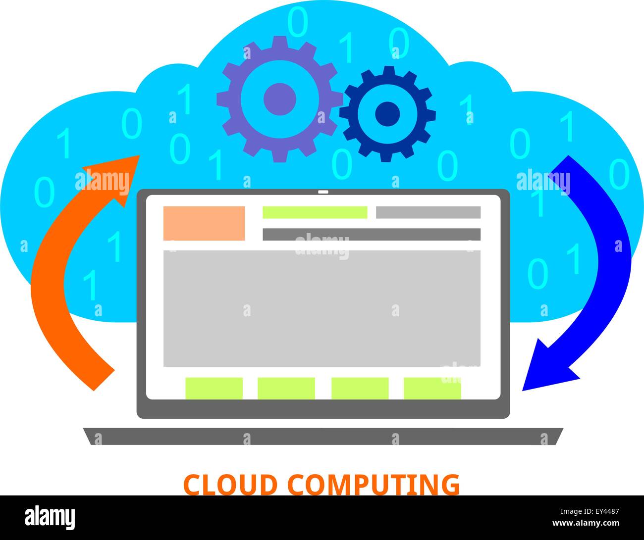 Cloud computing scalability reliability concept Stock Vector Images - Alamy