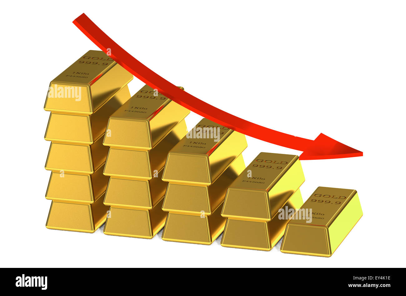 Falling price for gold concept isolated on white background Stock Photo ...