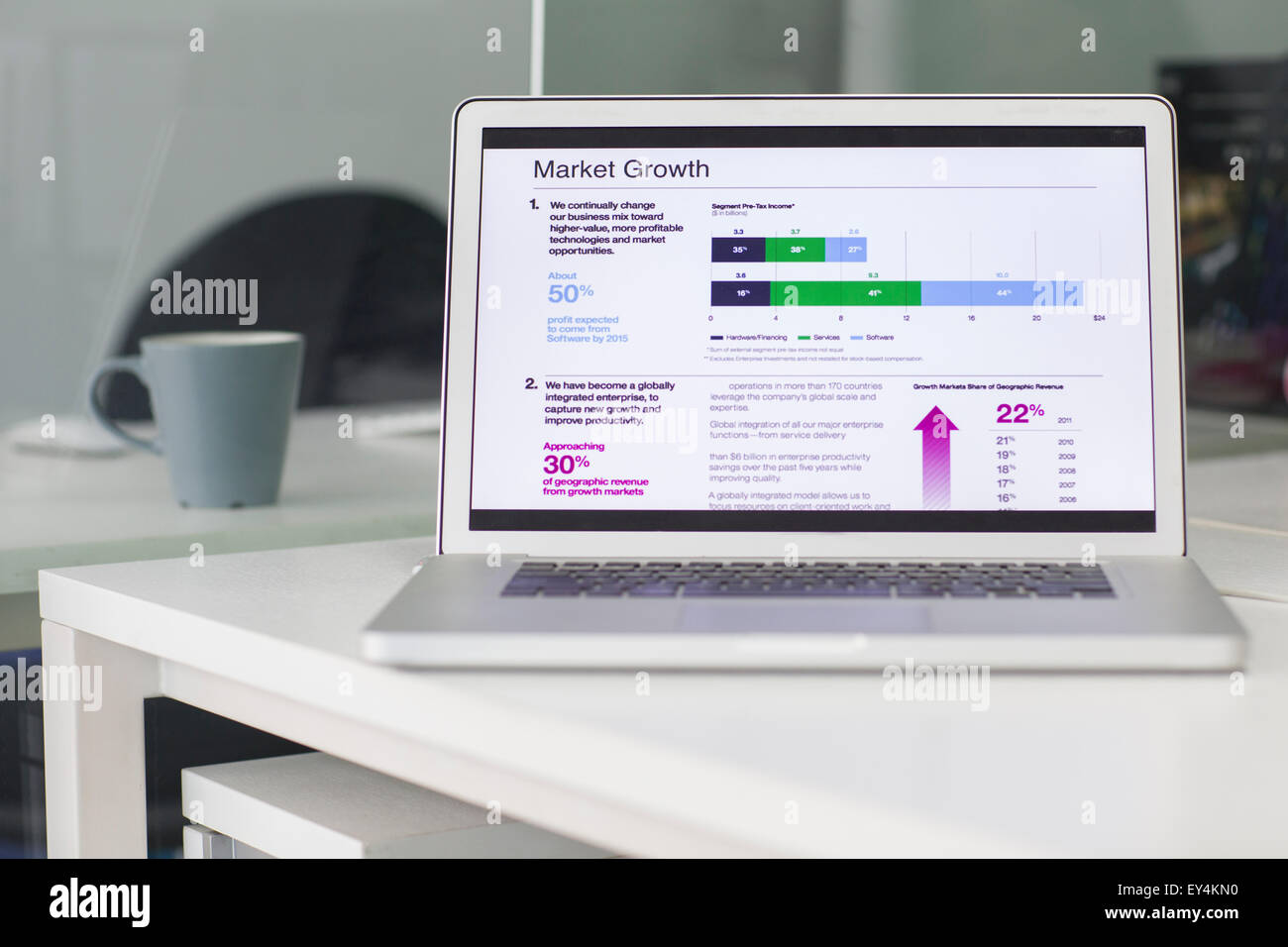 Laptop on office desk Stock Photo - Alamy