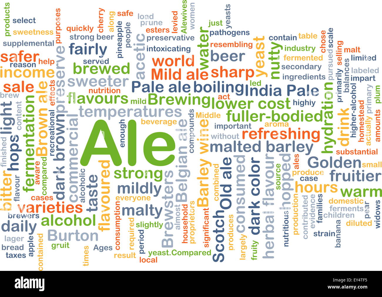 Background concept wordcloud illustration of ale Stock Photo - Alamy