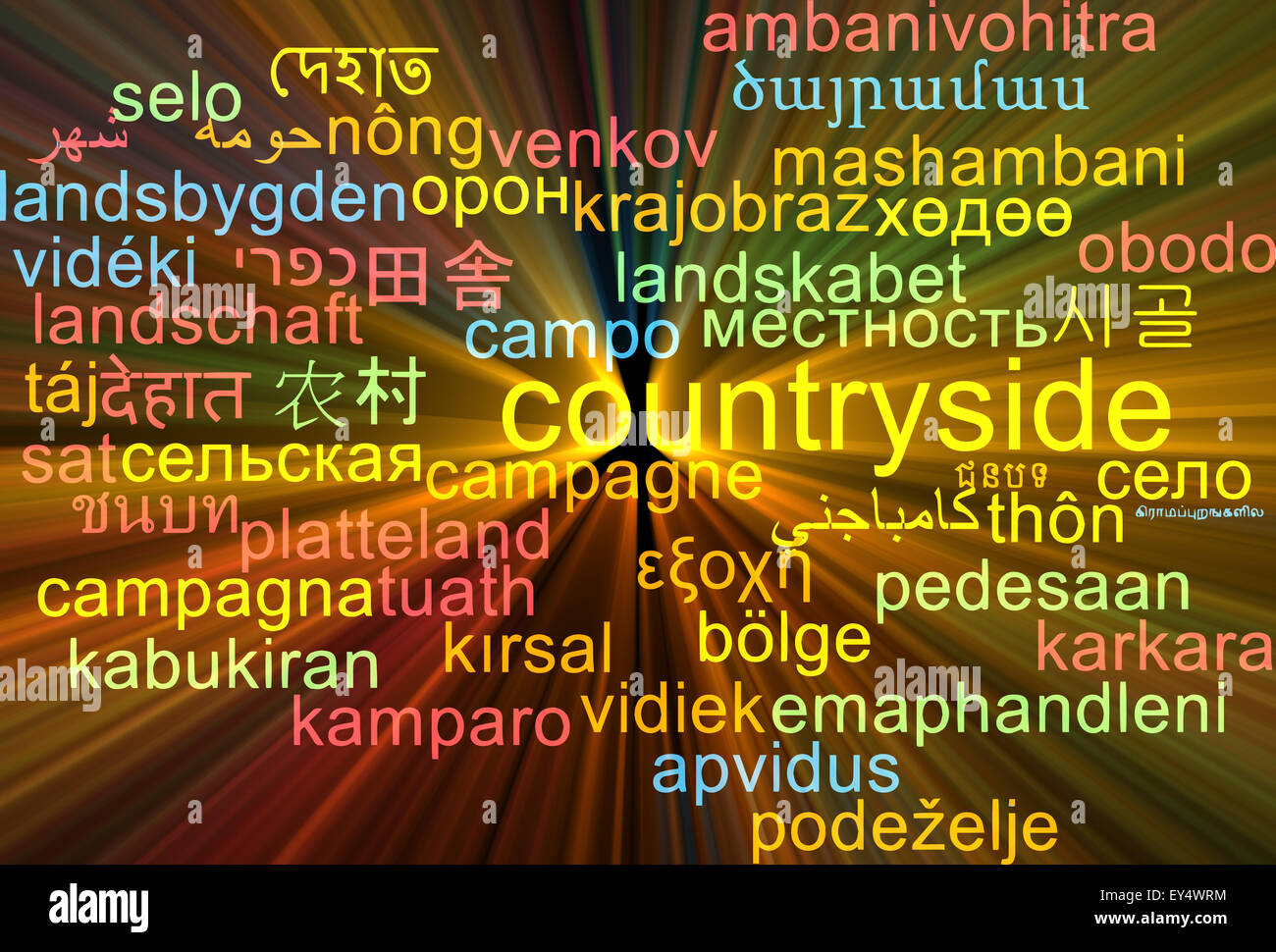 Background concept wordcloud multilanguage international many language ...