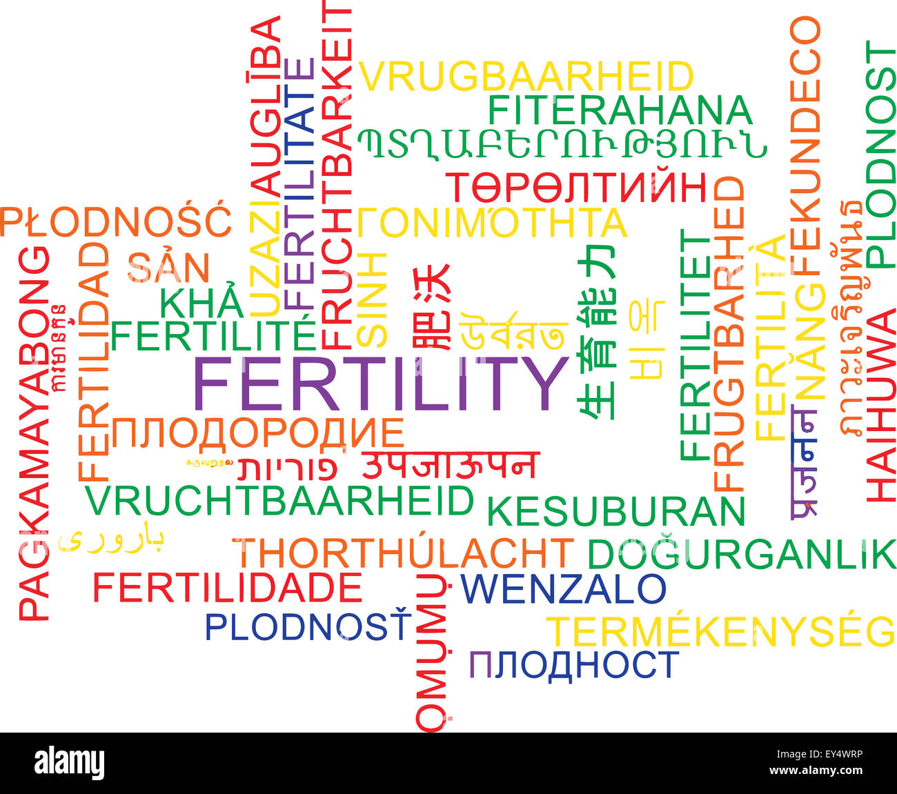 Background concept wordcloud multilanguage international many language ...