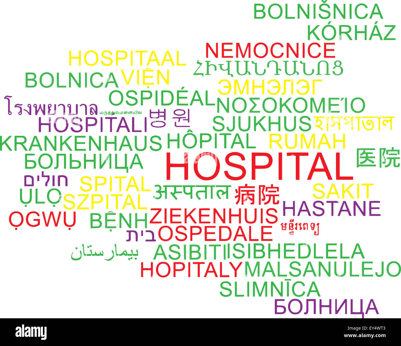 Background concept wordcloud multilanguage international many language illustration of hospital ...