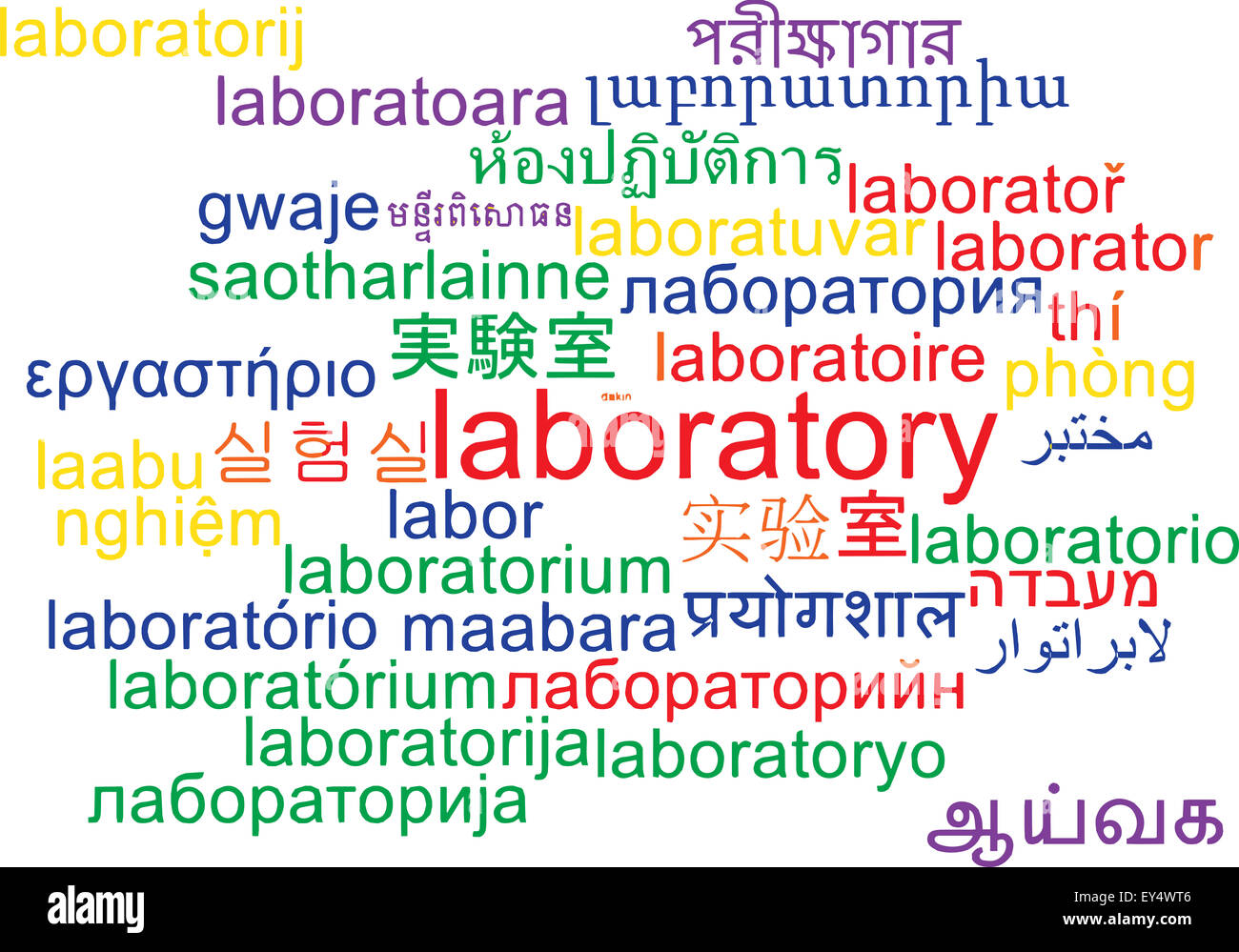 Background concept wordcloud multilanguage international many language ...