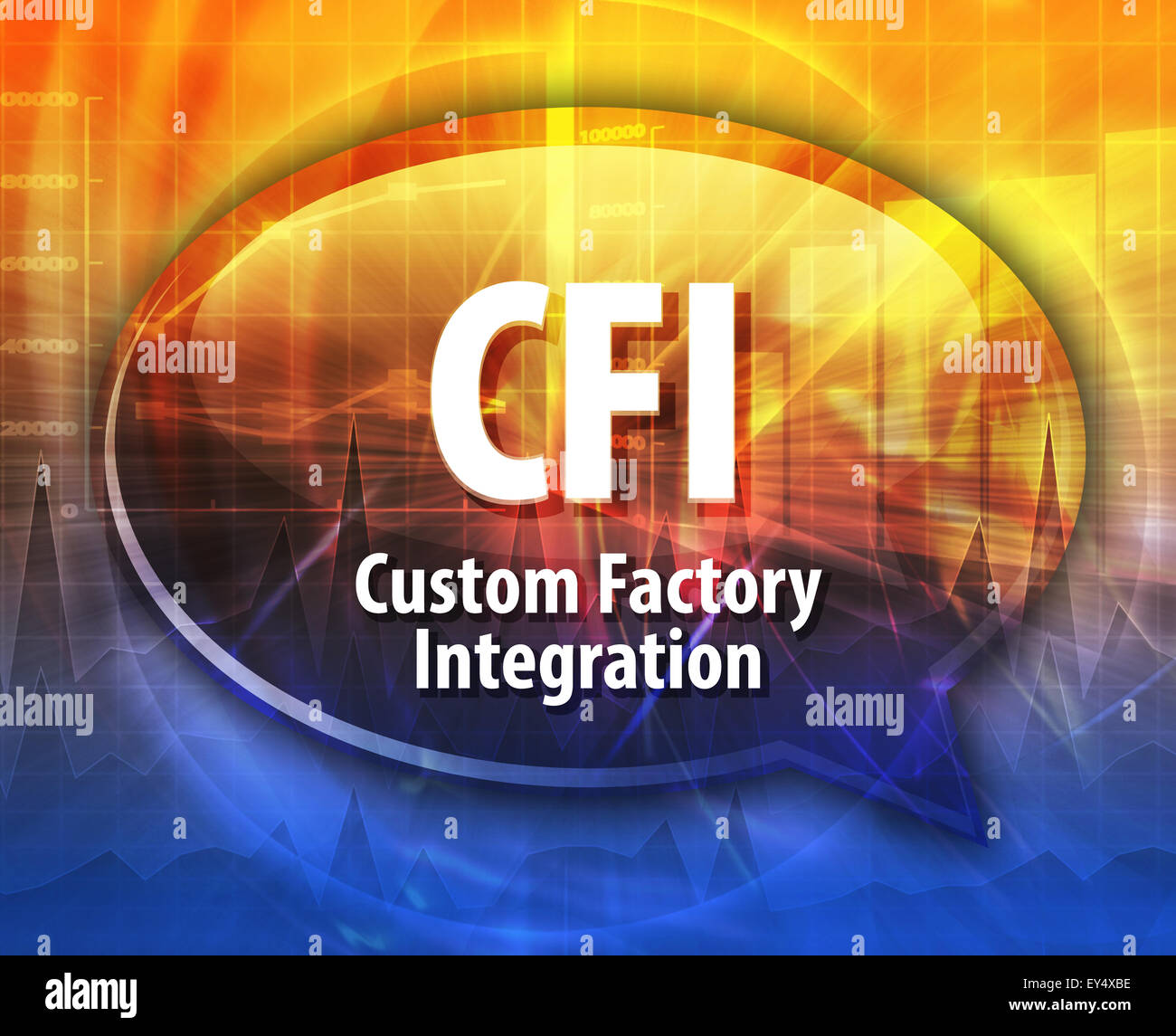 word speech bubble illustration of business acronym term CFI Custom ...