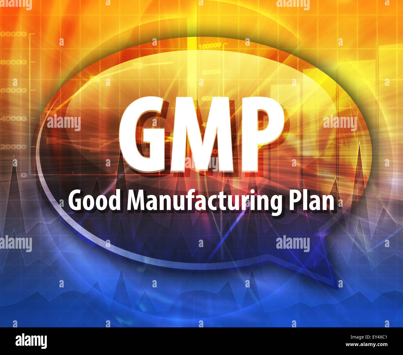 word speech bubble illustration of business acronym term GMP Good Manufacturing Plan Stock Photo ...