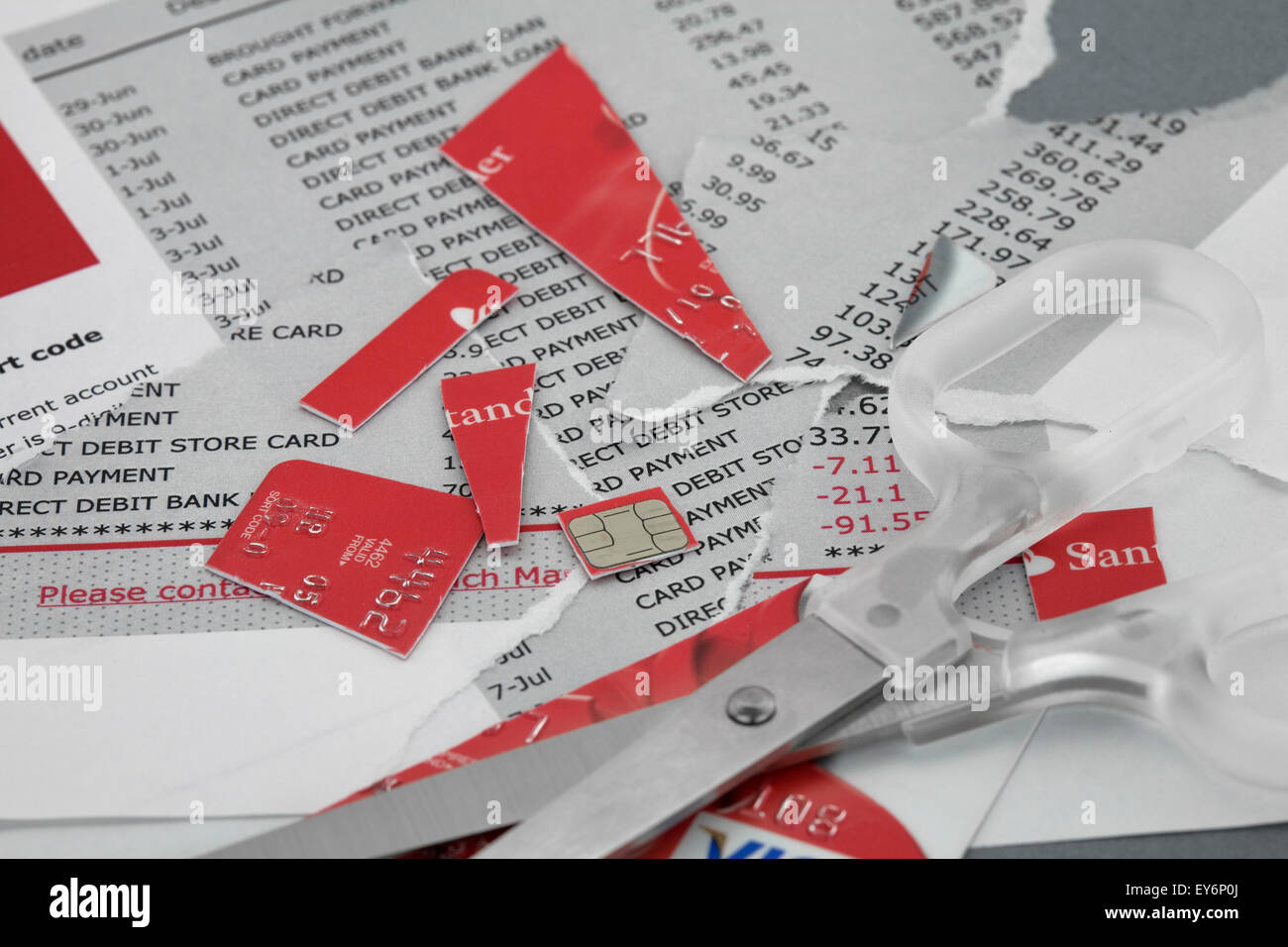 a pair of scissors on Torn Bank statements and cut up Credit Cards ...