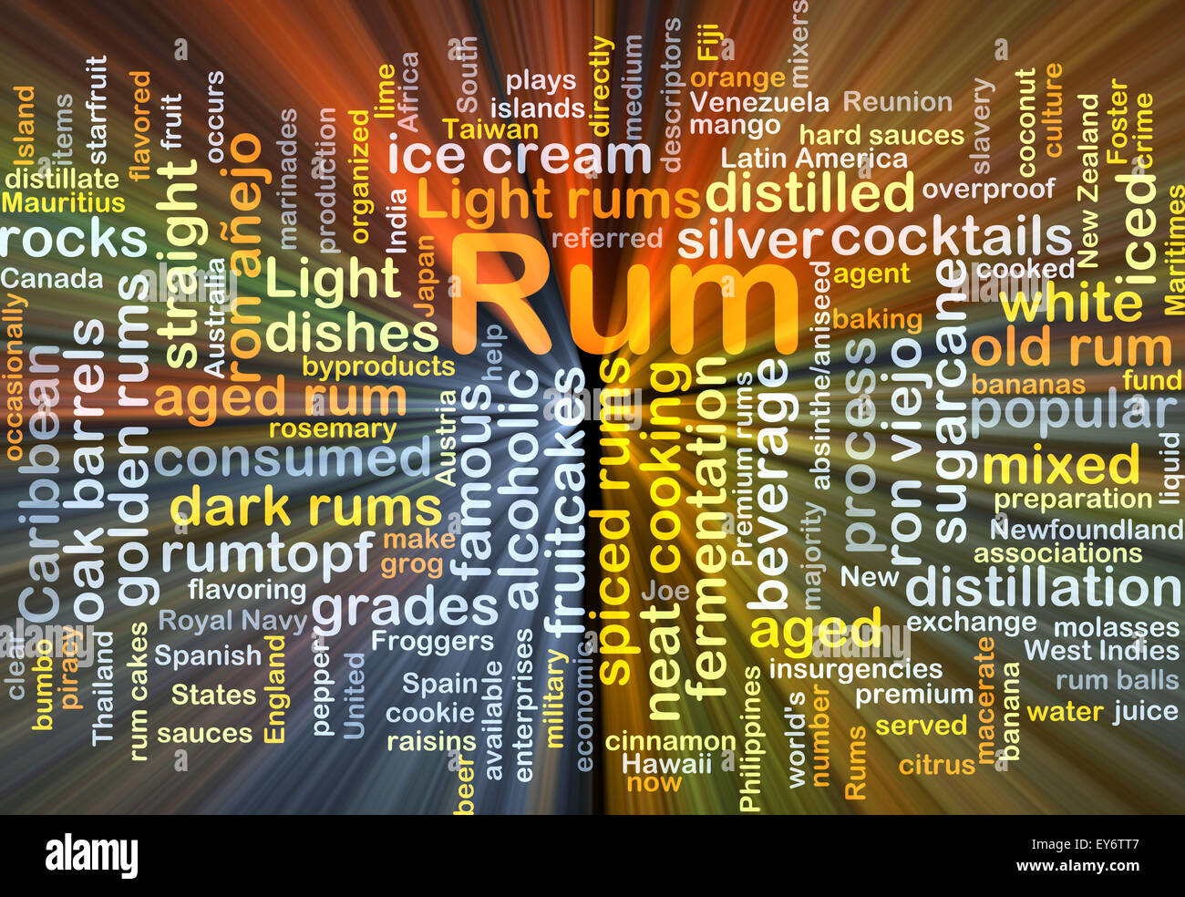 Background concept wordcloud illustration of rum glowing light Stock ...