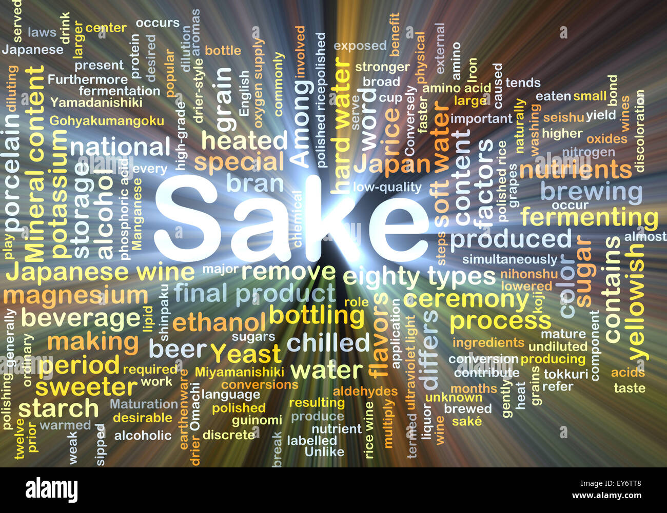 Background concept wordcloud illustration of sake glowing light Stock ...