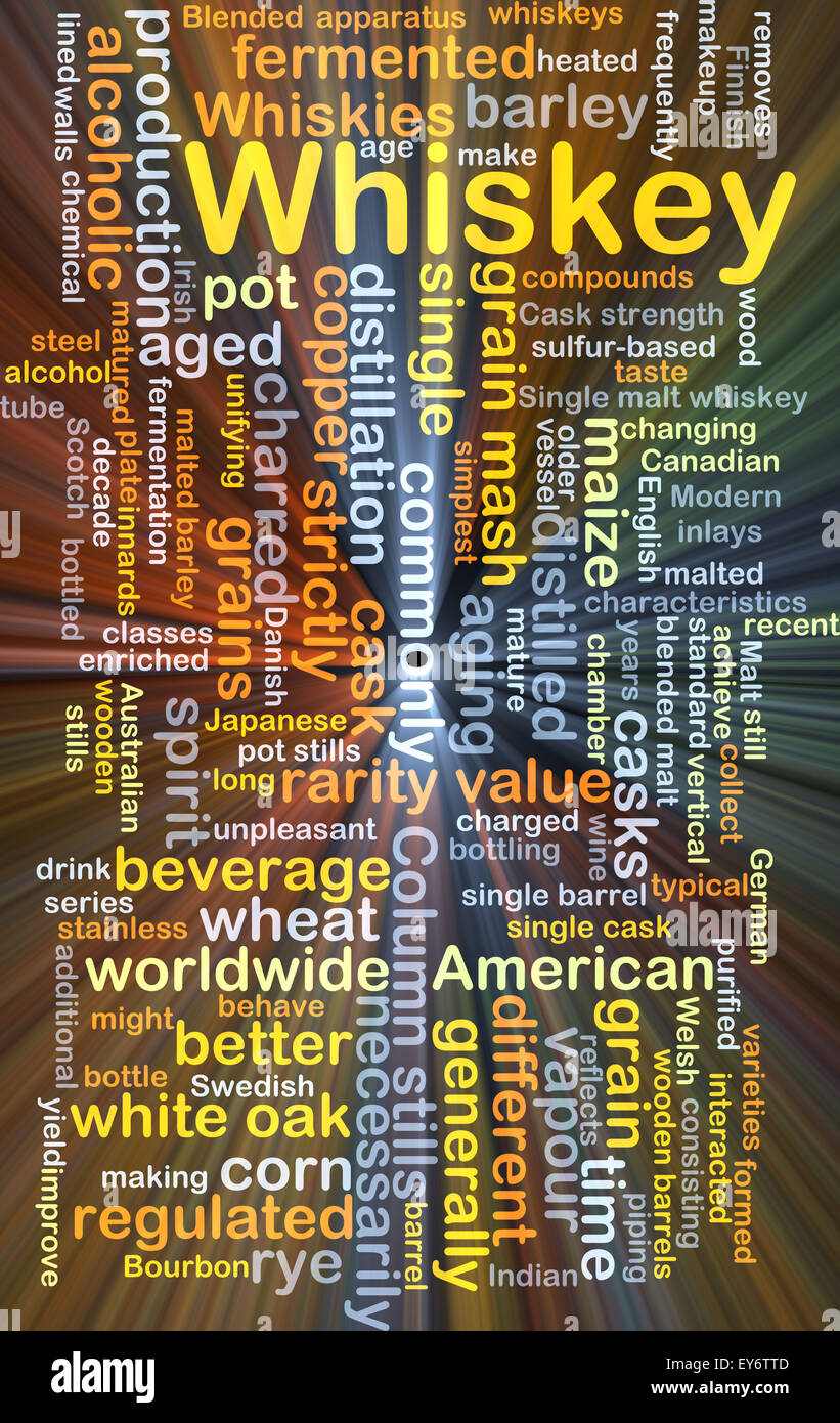 Background concept wordcloud illustration of whiskey glowing light ...