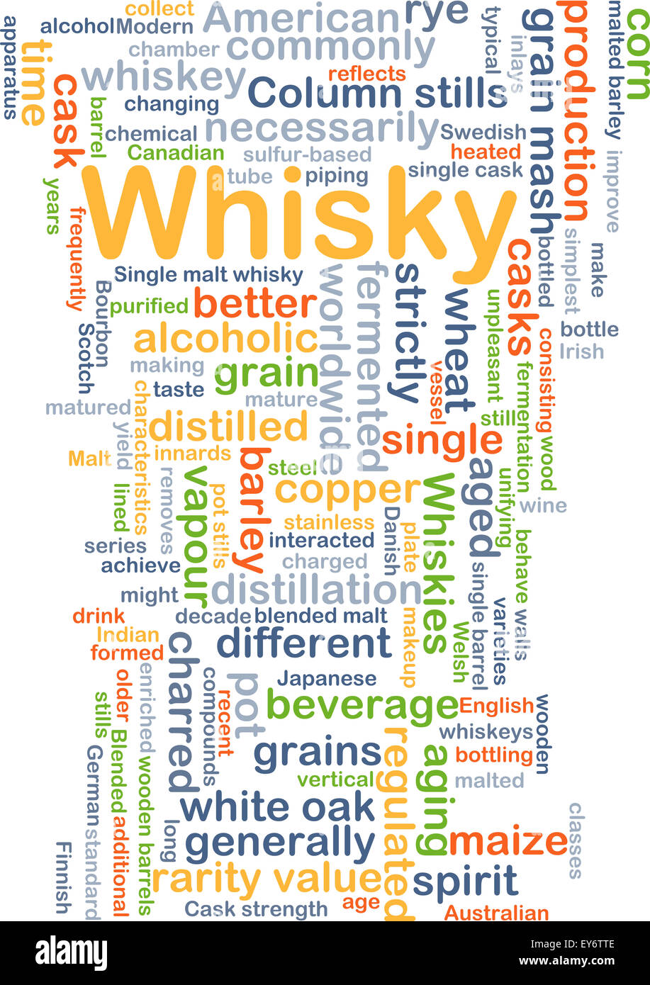 Whisky word cloud concept hi-res stock photography and images - Alamy