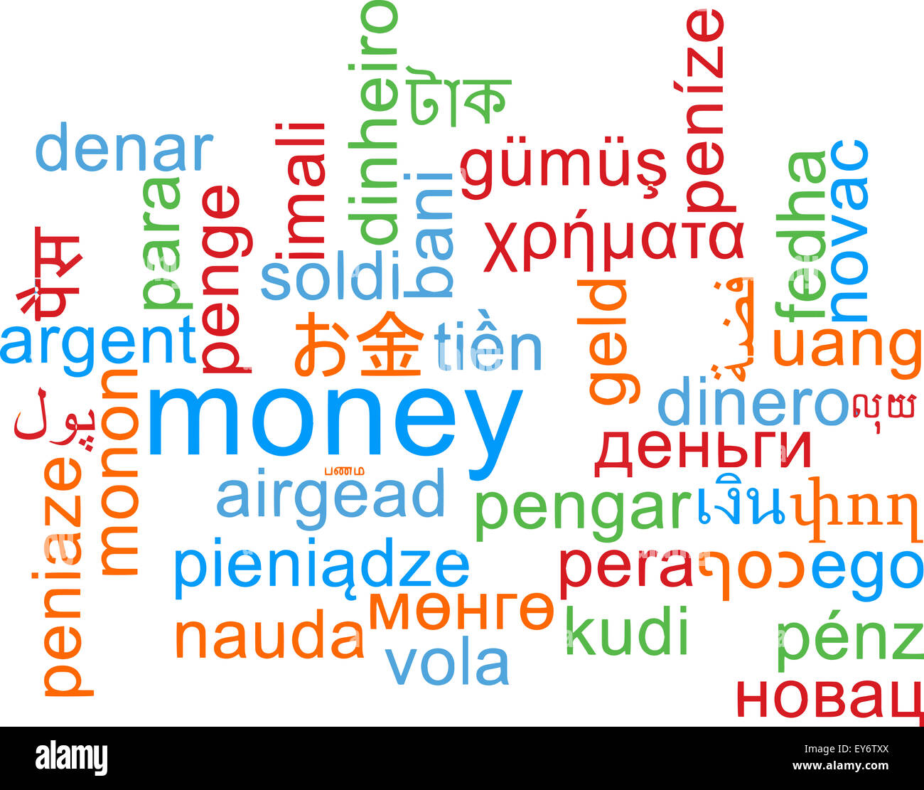Background concept wordcloud multilanguage international many language ...
