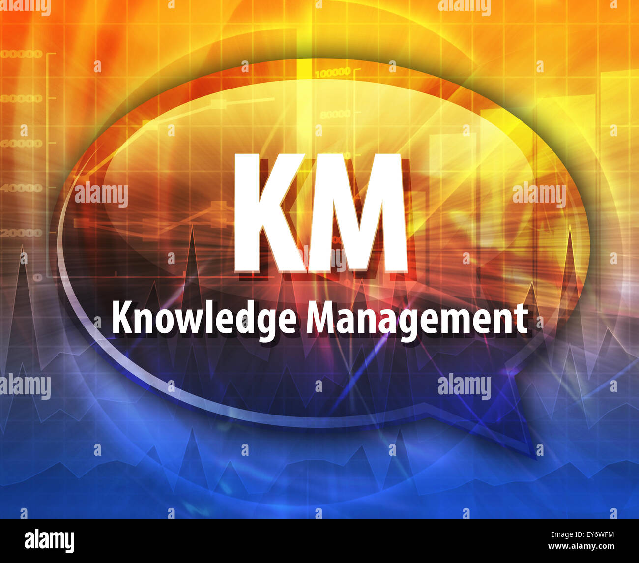 word speech bubble illustration of business acronym term KM Knowledge Management Stock Photo - Alamy
