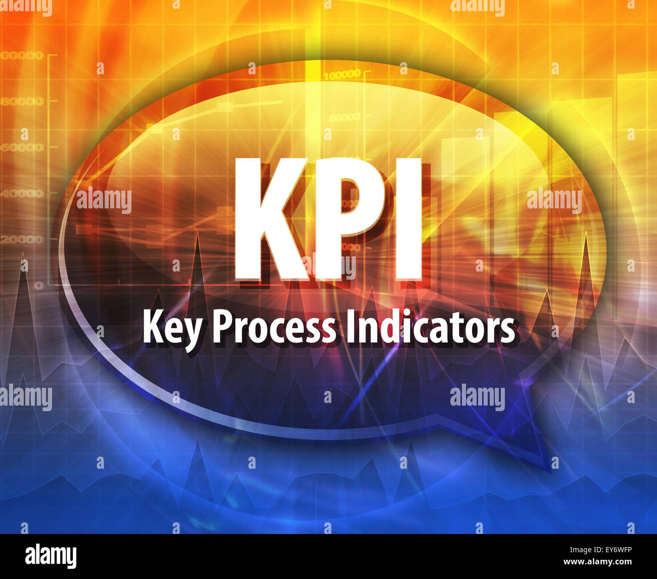 word speech bubble illustration of business acronym term KPI Key ...