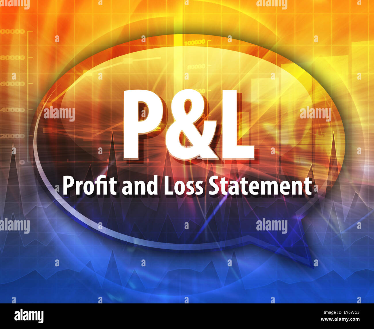 word speech bubble illustration of business acronym term P&L Profit and ...