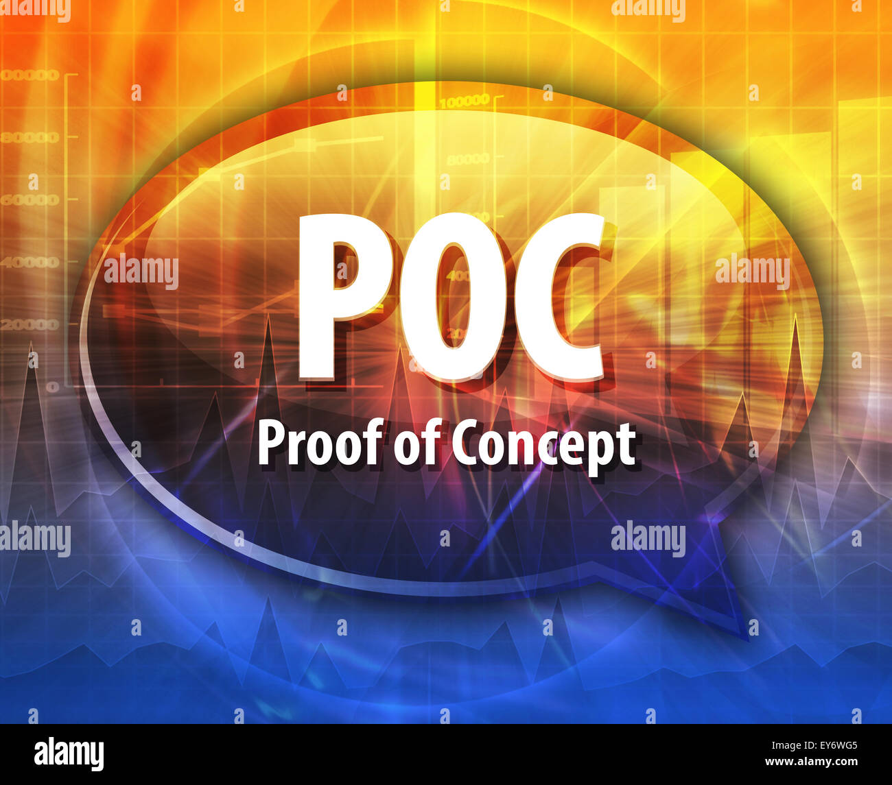 word speech bubble illustration of business acronym term POC Proof of ...