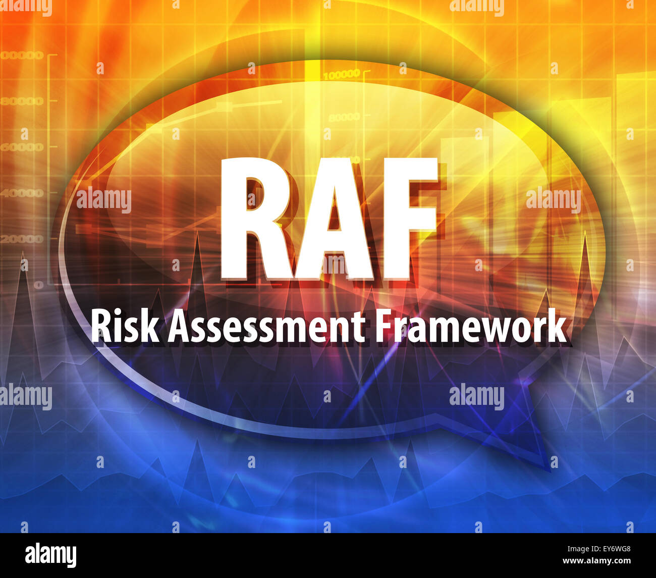 word speech bubble illustration of business acronym term RAF Risk ...