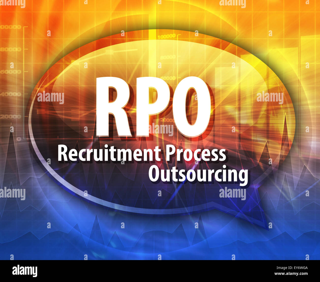 word speech bubble illustration of business acronym term RPO ...