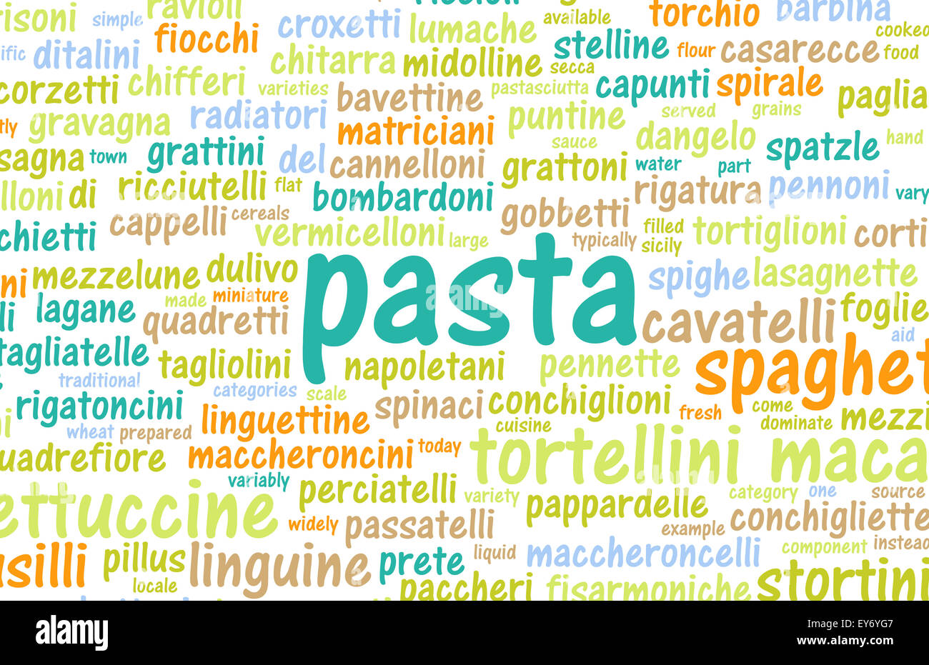 Pasta Types and Assorted Variety of Pastas Stock Photo - Alamy