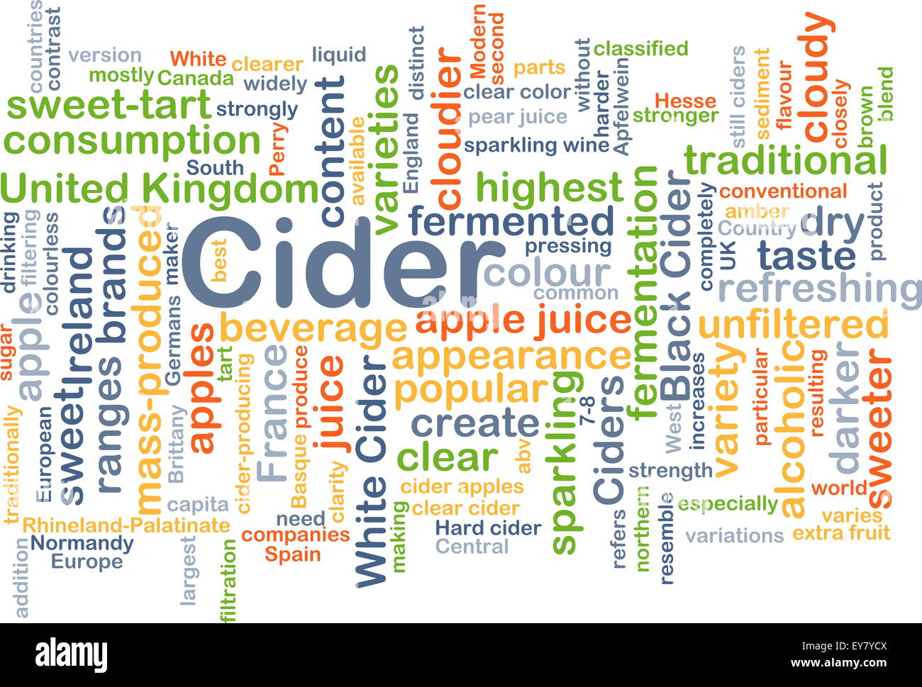 Background concept wordcloud illustration of cider Stock Photo - Alamy
