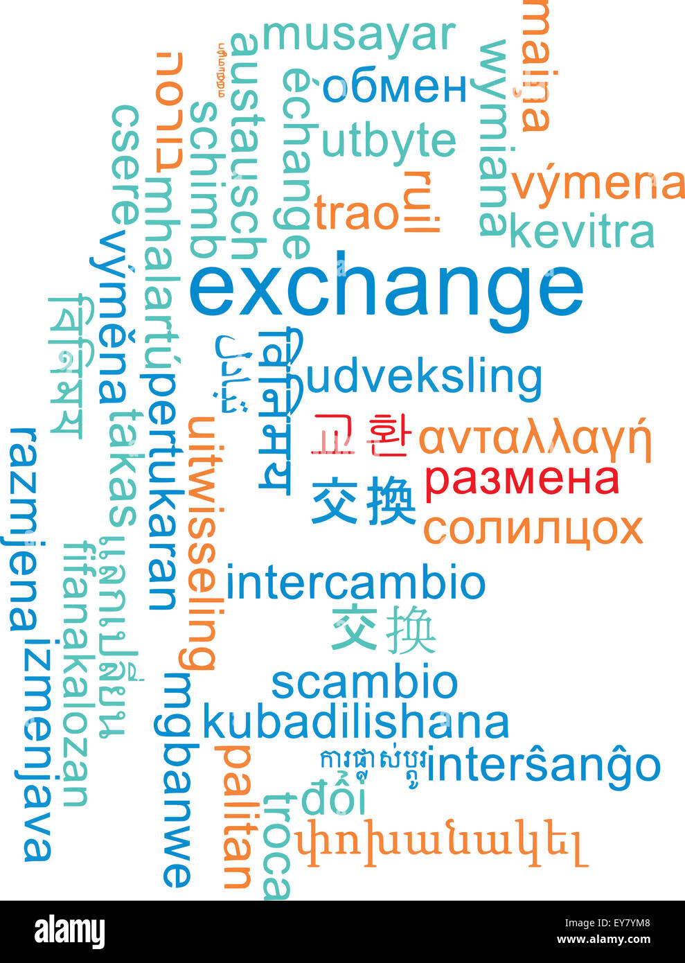 Background concept wordcloud multilanguage international many language ...