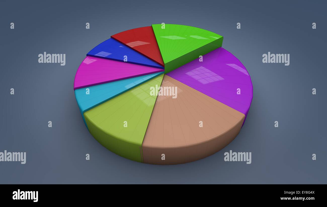colorful pie chart Stock Photo - Alamy