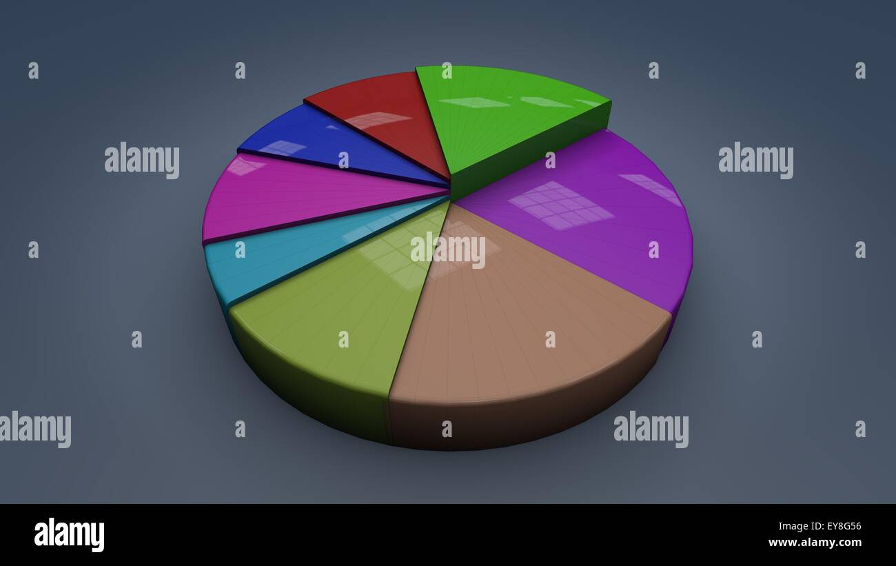colorful pie chart Stock Photo - Alamy