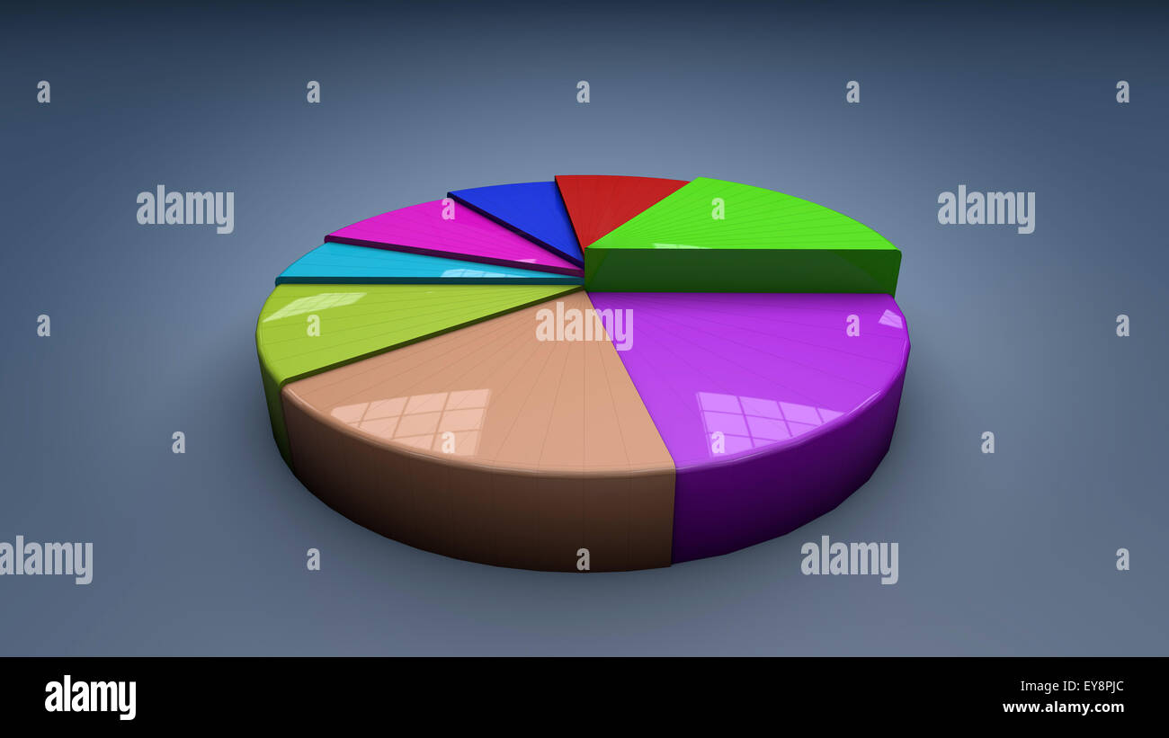 colorful pie chart Stock Photo - Alamy