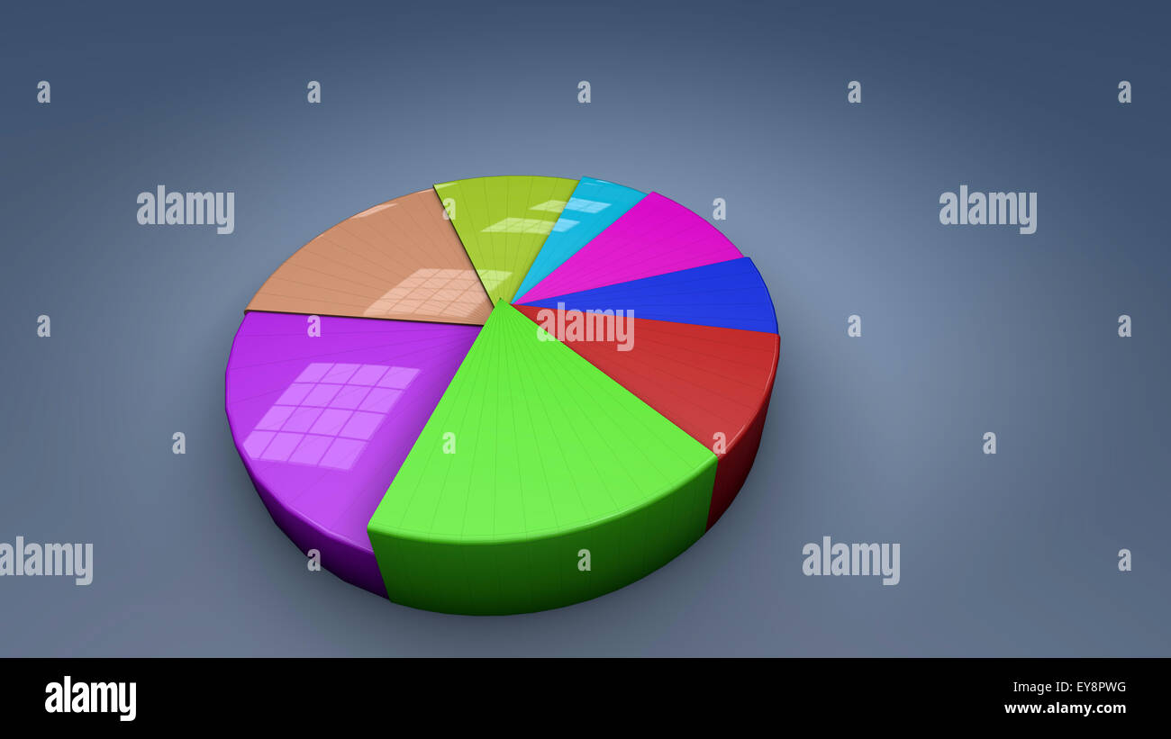 colorful pie chart Stock Photo - Alamy