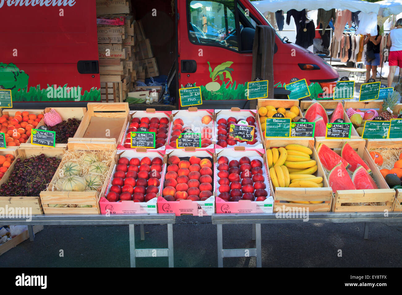 Displayed display hi-res stock photography and images - Alamy