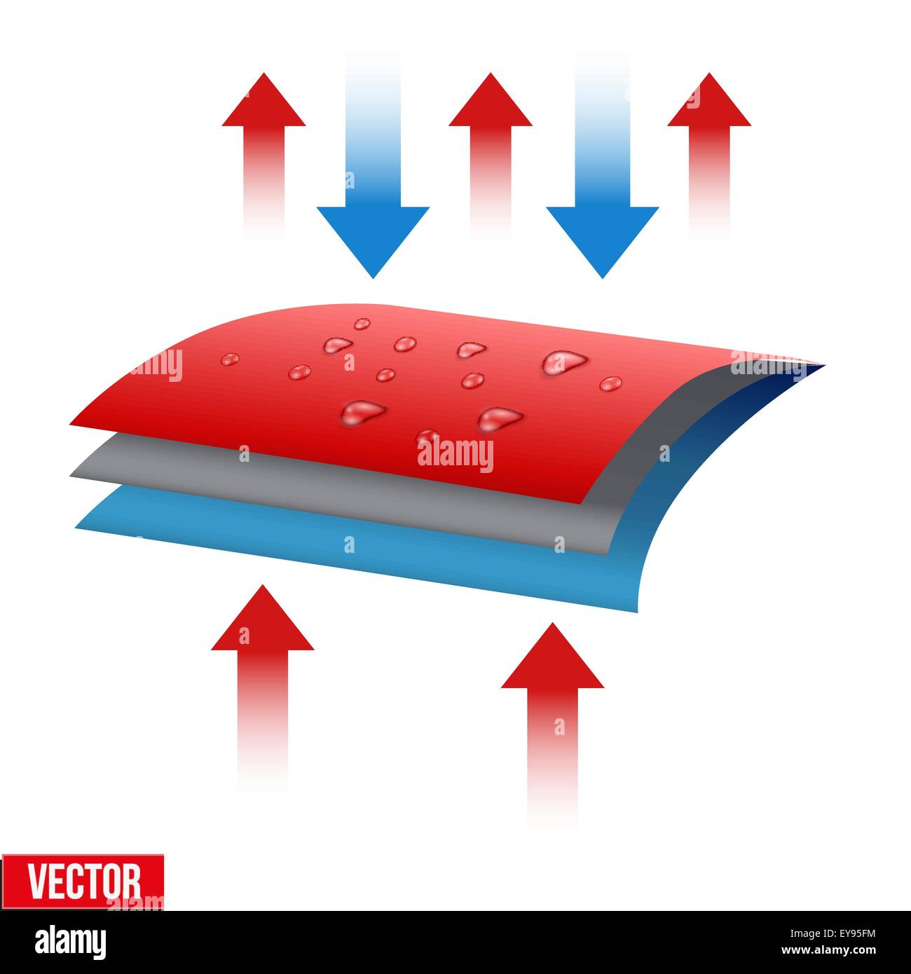 Waterproofing material Stock Vector Images - Alamy