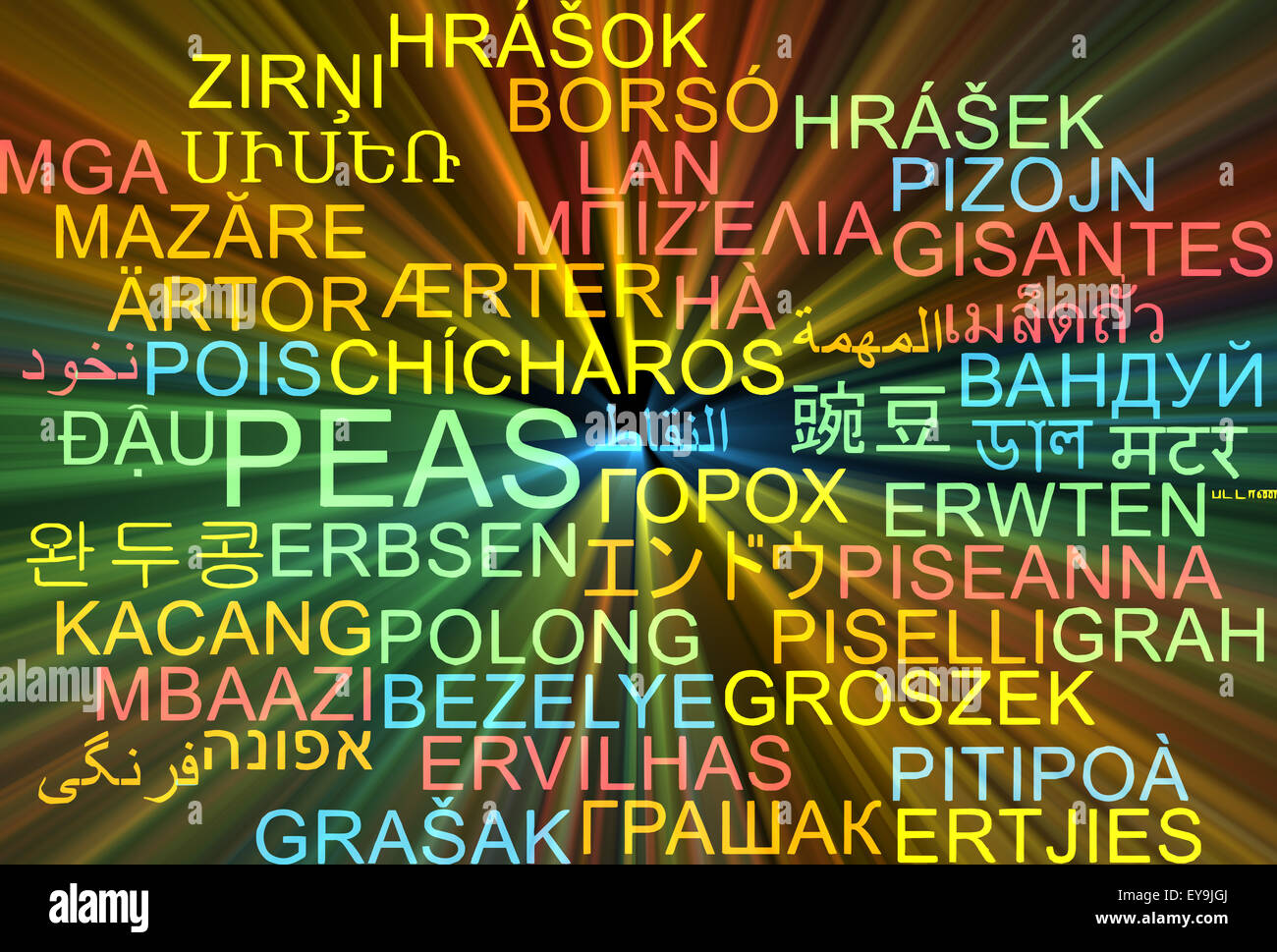 Background concept wordcloud multilanguage international many language ...