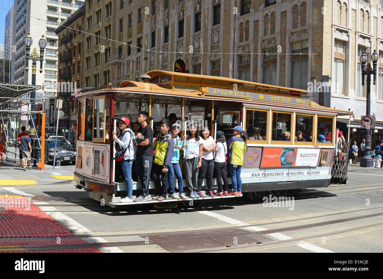 Cable car in San Francisco, California, USA Stock Photo - Alamy