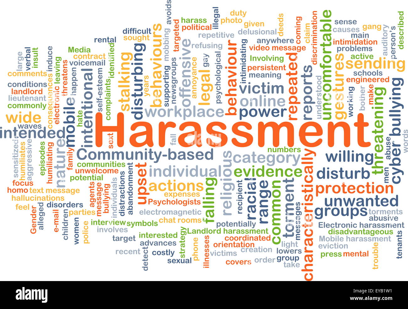 Background concept wordcloud illustration of harassment Stock Photo - Alamy