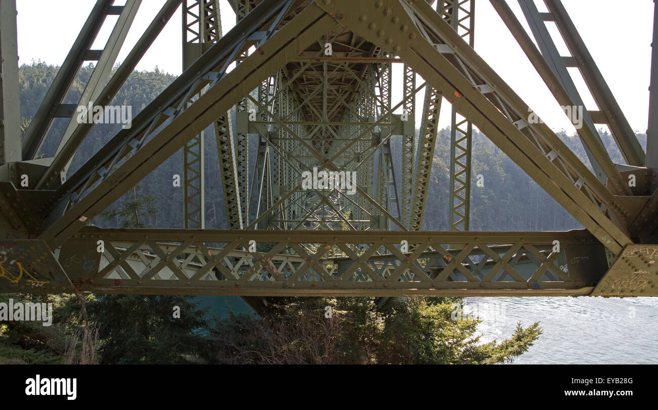 Steel girder truss bridge hi-res stock photography and images - Alamy